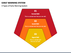 Early Warning System PowerPoint and Google Slides Template - PPT Slides