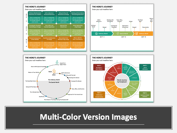 Hero's Journey PowerPoint and Google Slides Template - PPT Slides