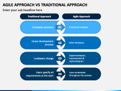 Agile Approach Vs Traditional Approach PowerPoint and Google Slides ...