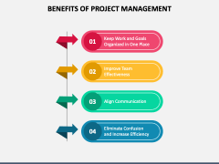 Benefits of Project Management PowerPoint and Google Slides Template - PPT Slides