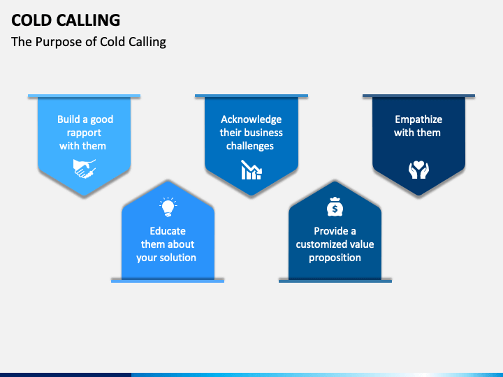Cold Calling PowerPoint and Google Slides Template - PPT Slides