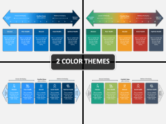 Continuum Scale PowerPoint and Google Slides Template - PPT Slides