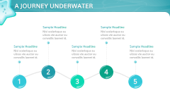 Free - Aqua Theme for PowerPoint and Google Slides - PPT Slides