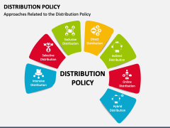 Distribution Policy PowerPoint and Google Slides Template - PPT Slides