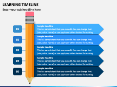 Learning Timeline PowerPoint and Google Slides Template - PPT Slides
