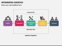 Integrated Logistics PowerPoint and Google Slides Template - PPT Slides