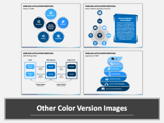 Wireless Application Protocol PowerPoint and Google Slides Template ...