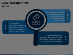 Long Term Incentives PowerPoint and Google Slides Template - PPT Slides