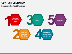Content Migration PowerPoint and Google Slides Template - PPT Slides