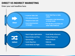 Direct Vs Indirect Marketing PowerPoint and Google Slides Template ...