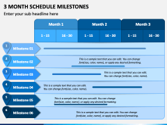 3 Month Schedule Milestones PowerPoint and Google Slides Template - PPT ...