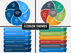 Extreme Programming PowerPoint and Google Slides Template - PPT Slides