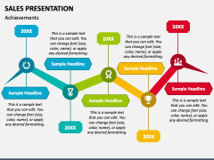 Free Sales Presentation for PowerPoint and Google Slides