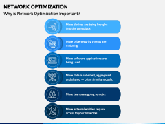 Network Optimization PowerPoint and Google Slides Template - PPT Slides