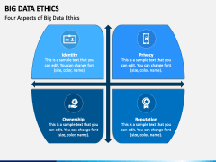 Big Data Ethics PowerPoint and Google Slides Template - PPT Slides