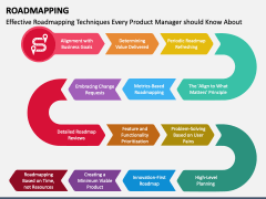 Roadmapping PowerPoint and Google Slides Template - PPT Slides