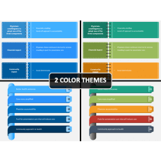 Quintuple Aim PowerPoint Template and Google Slides Theme