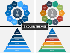 Mistake Proofing PowerPoint and Google Slides Template - PPT Slides