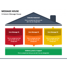 Message Pyramid PowerPoint Template - PPT Slides