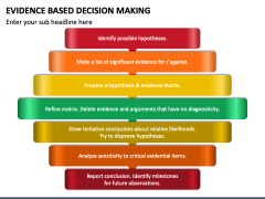 Evidence Based Decision Making PowerPoint and Google Slides Template ...