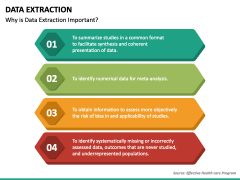Data Extraction PowerPoint and Google Slides Template - PPT Slides