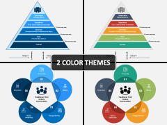 Third Culture Model PowerPoint and Google Slides Template - PPT Slides