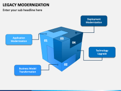 Legacy Modernization PowerPoint and Google Slides Template - PPT Slides