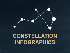 Constellation Infographics for PowerPoint and Google Slides