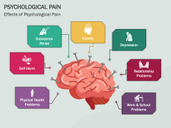 Psychological Pain PowerPoint Template and Google Slides Theme