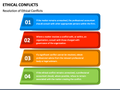Ethical Conflicts PowerPoint and Google Slides Template - PPT Slides