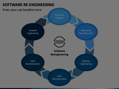 Software Reengineering PowerPoint and Google Slides Template - PPT Slides