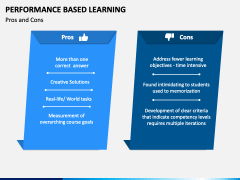 Performance Based Learning PowerPoint and Google Slides Template - PPT ...