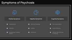 Psychosis PowerPoint and Google Slides Template - PPT Slides