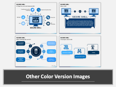 Secure Shell PowerPoint and Google Slides Template - PPT Slides