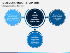 Total Shareholder Return (TSR) PowerPoint and Google Slides Template - PPT Slides