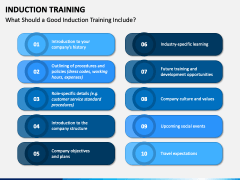 Induction Training PowerPoint and Google Slides Template - PPT Slides