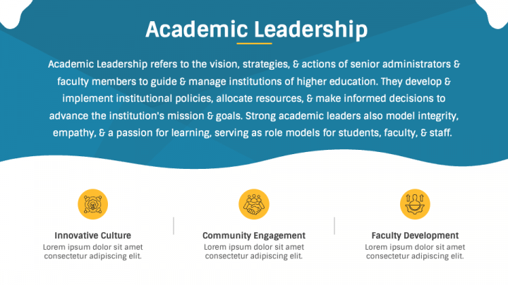Academic Leadership PowerPoint and Google Slides Template - PPT Slides