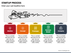 Startup Process PowerPoint and Google Slides Template - PPT Slides