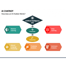 Chat Bot Icons PowerPoint Template - PPT Slides