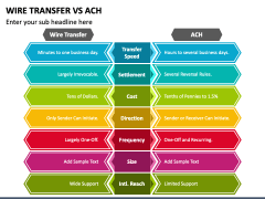 Wires Transfer Vs ACH PowerPoint and Google Slides Template - PPT Slides