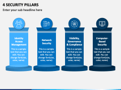 4 Security Pillars PowerPoint and Google Slides Template - PPT Slides
