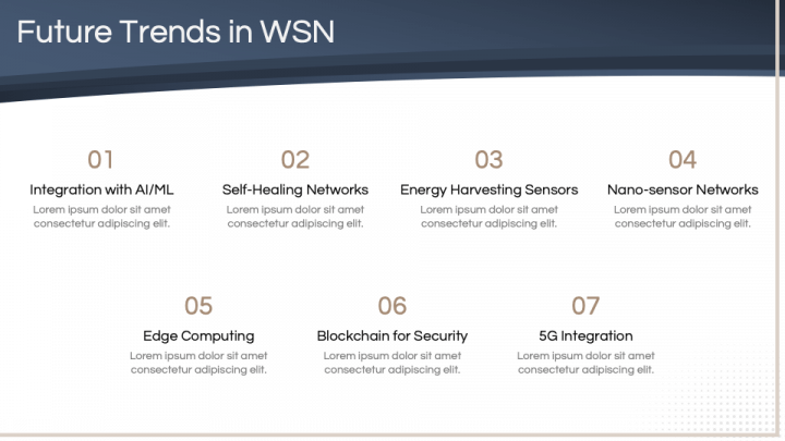 Wireless Sensor Network PowerPoint and Google Slides Template - PPT Slides