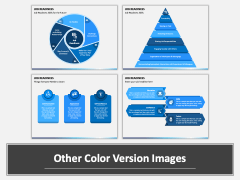 Job Readiness PowerPoint and Google Slides Template - PPT Slides
