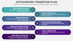 Outsourcing Transition Plan PowerPoint and Google Slides Template - PPT Slides