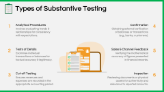 Substantive Testing PowerPoint and Google Slides Template - PPT Slides