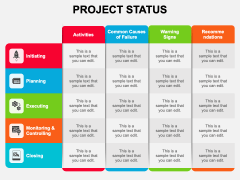 Animated Project Status PowerPoint and Google Slides Template - PPT Slides