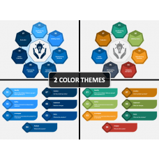 225+ 7 Step Diagrams Templates for PowerPoint and Google Slides ...