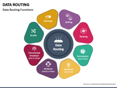 Data Routing PowerPoint Template - PPT Slides