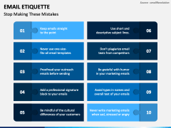 Email Etiquette PowerPoint and Google Slides Template - PPT Slides
