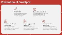 Smallpox PowerPoint and Google Slides Template - PPT Slides